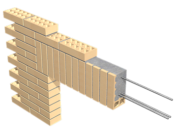 Precio en España de m de Dintel de fábrica armada de ladrillos ...